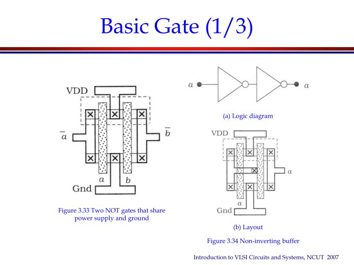 PPT - Chapter 03 Physical Structure of CMOS Integrated Circuits ...