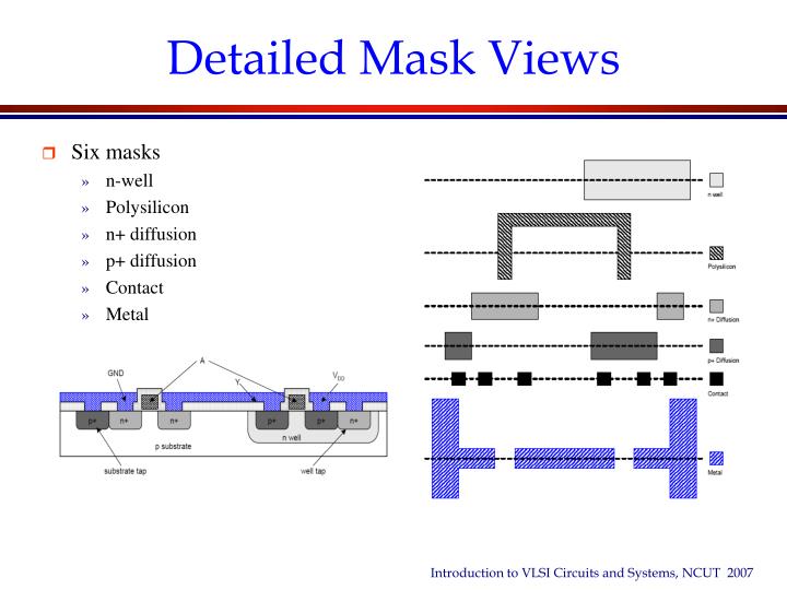 PPT - Chapter 03 Physical Structure of CMOS Integrated Circuits ...
