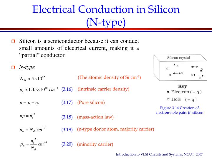 PPT - Chapter 03 Physical Structure of CMOS Integrated Circuits ...