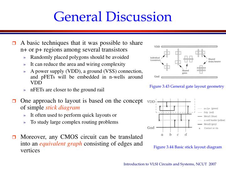 PPT - Chapter 03 Physical Structure of CMOS Integrated Circuits ...