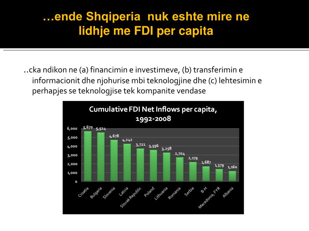 PPT - Pergatitur nga Chris Uregian and Evis Sulko Tirane, 1 qershor ...