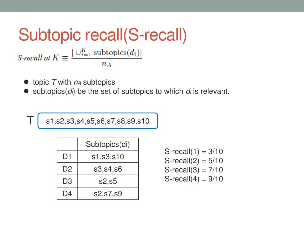 PPT - PersonALIZED Diversification of Search Results PowerPoint ...