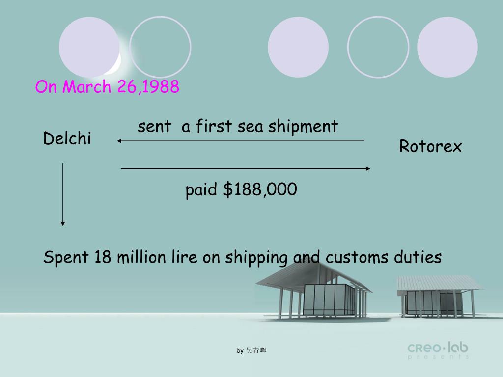 PPT - Delchi Carrier,SpA v. Rotorex Corp 1994WL 495787 (1994) United ...