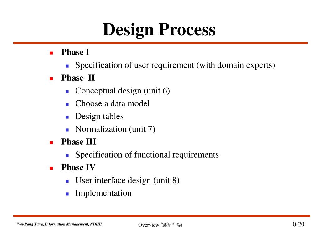 Ppt Unit 1 Introduction To Dbms Unit 2 Db2 And Sql Unit 3 The Relational Model Powerpoint 