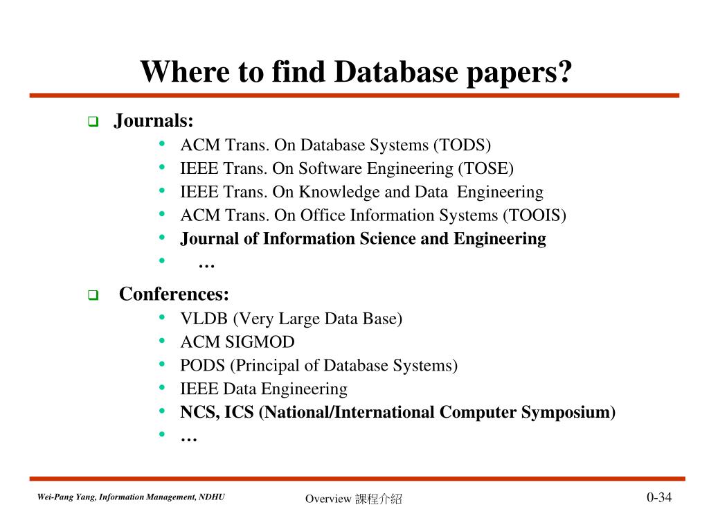 Ppt Unit 1 Introduction To Dbms Unit 2 Db2 And Sql Unit 3 The Relational Model Powerpoint