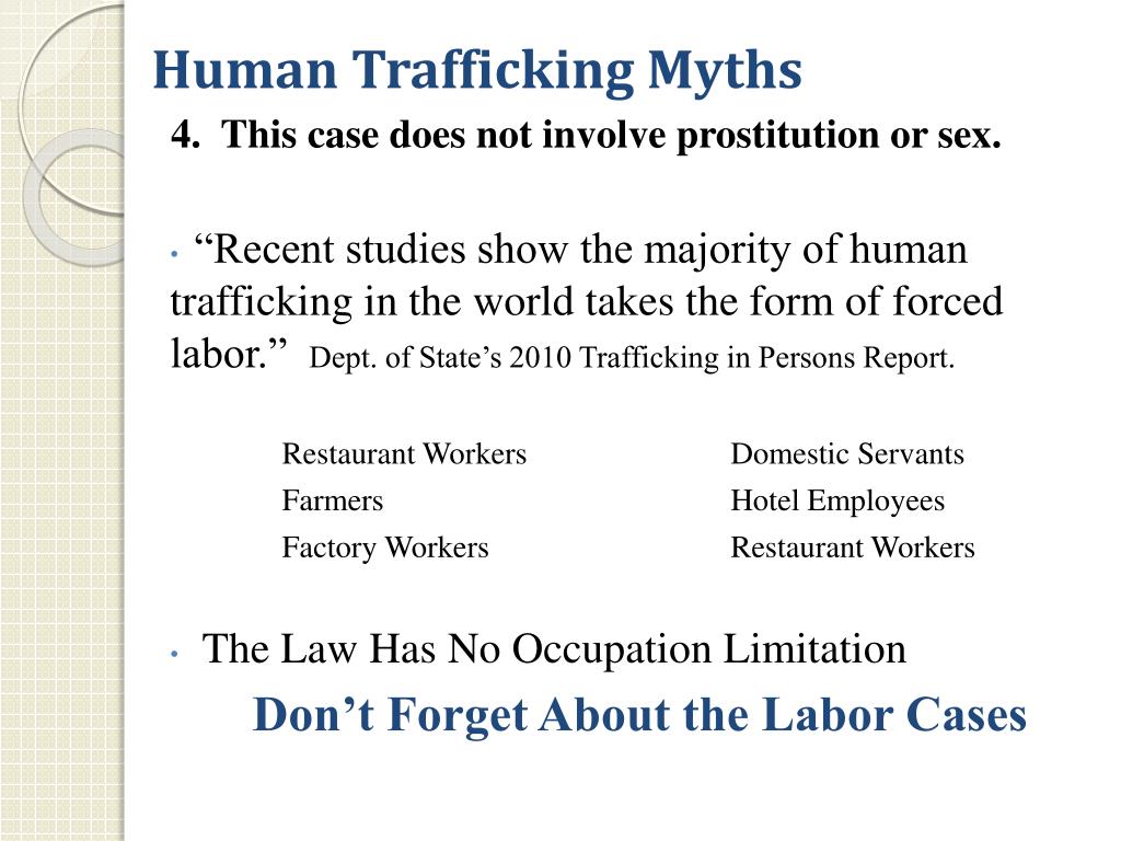 Ppt Human Trafficking United States Commission On Civil Rights