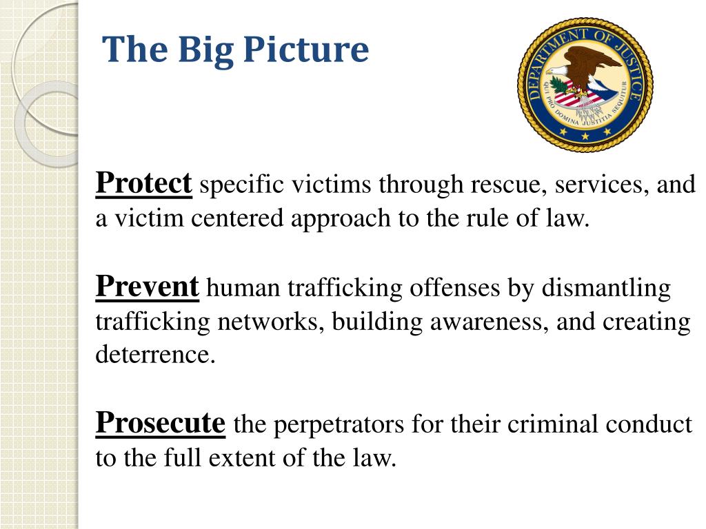 Ppt Human Trafficking United States Commission On Civil Rights