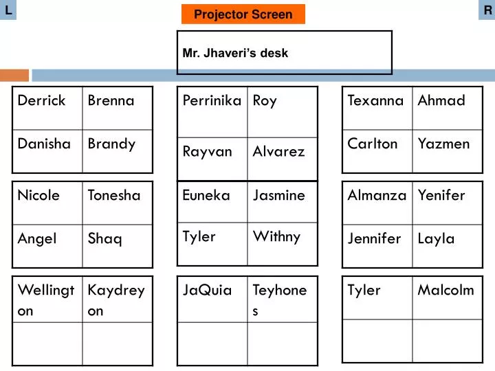 PPT - Projector Screen PowerPoint Presentation, free download - ID:4417854