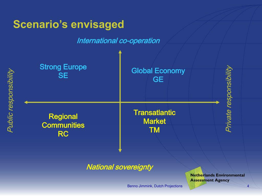 PPT - Dutch bargain or Dutch treat? PowerPoint Presentation, free ...