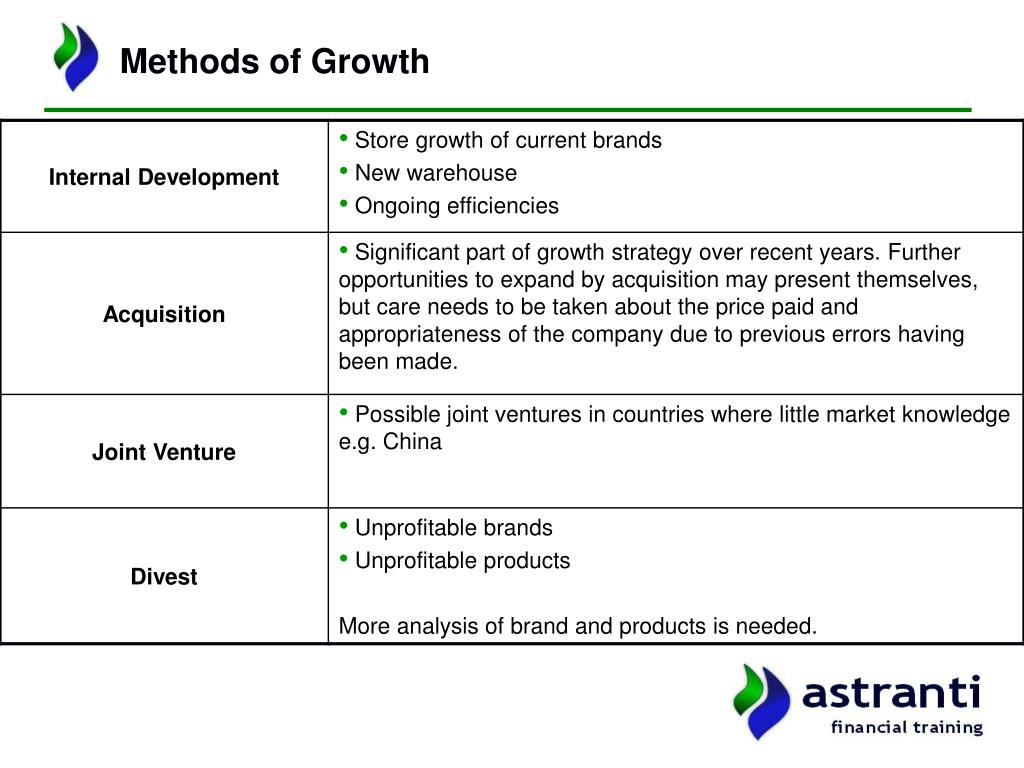 PPT - Strategic Case study Strategic Analysis P Plc Plumbing and ...
