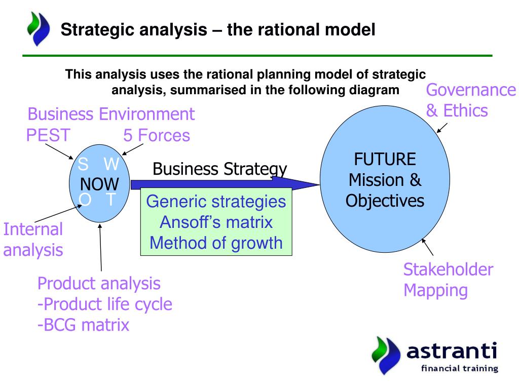 PPT - Strategic Case study Strategic Analysis P Plc Plumbing and ...