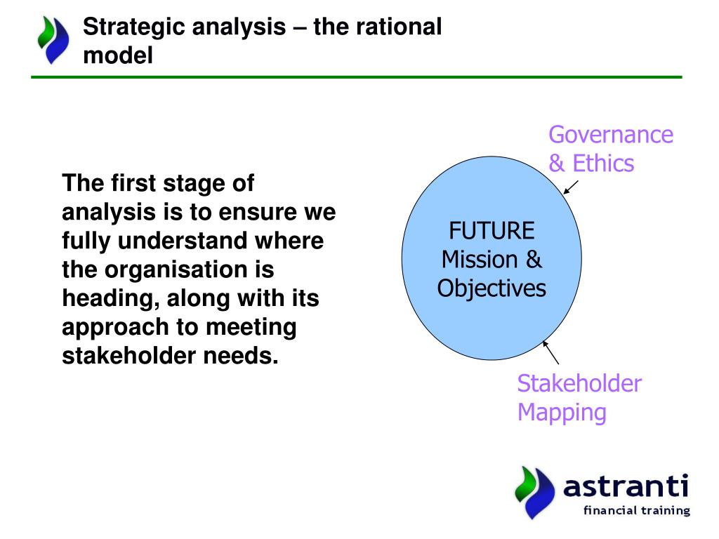 PPT - Strategic Case study Strategic Analysis P Plc Plumbing and ...