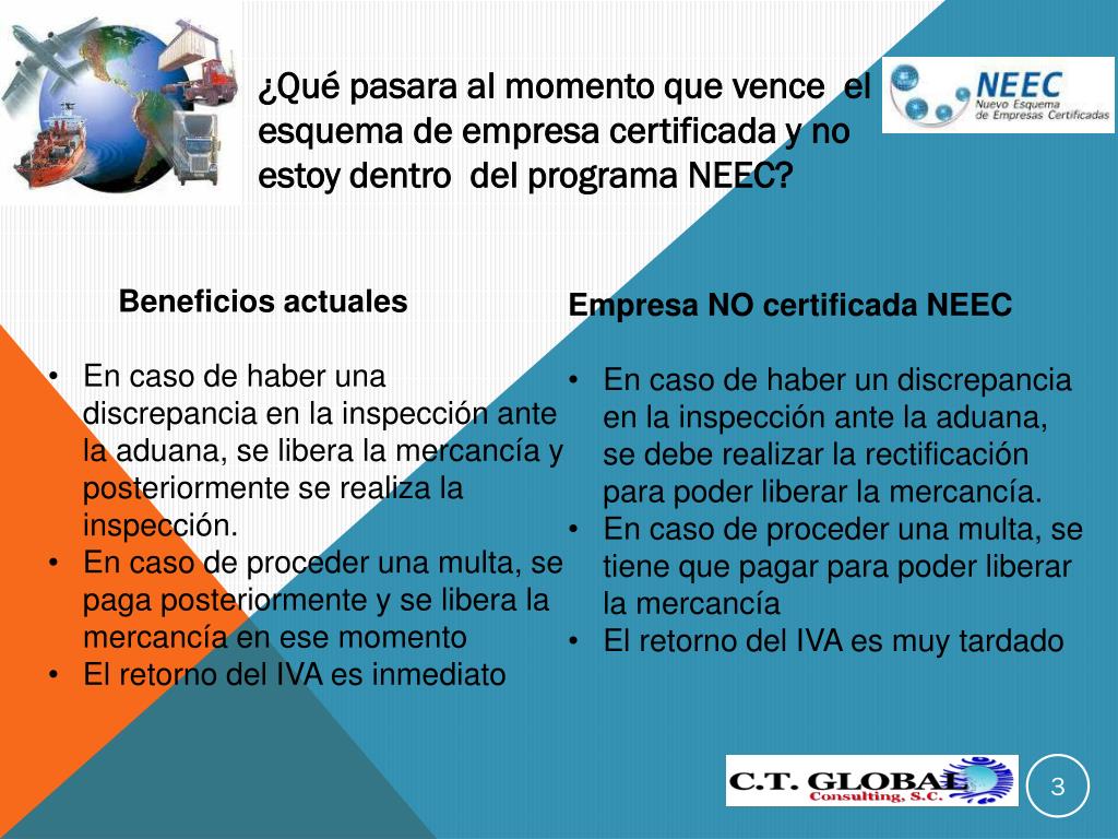 PPT - ¿Qué es el Nuevo Esquema de Empresas Certificadas (NEEC ...