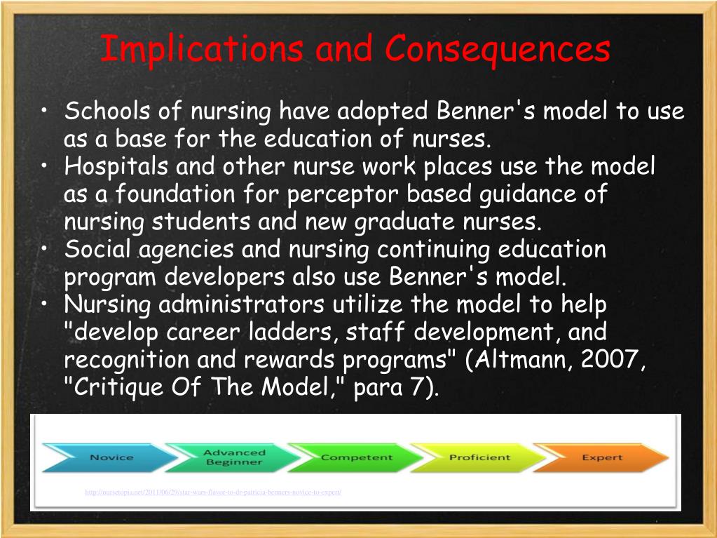 PPT - Nursing Theorist Patricia Benner PowerPoint Presentation, free ...