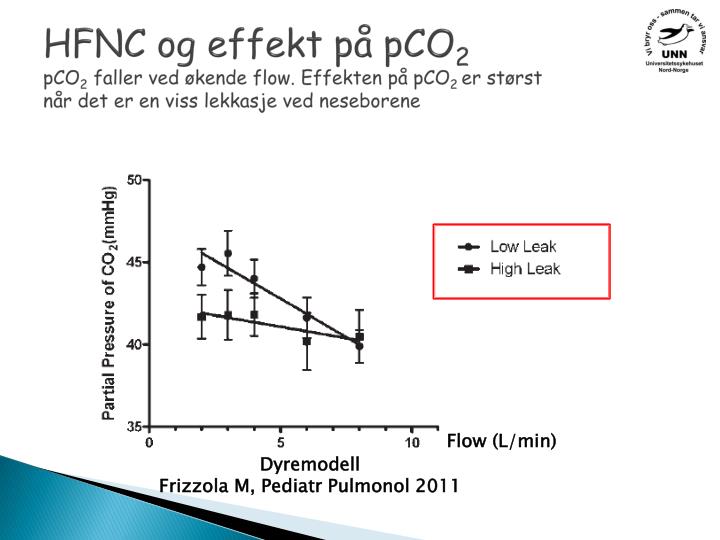 PPT - High flow nasal cannula (HFNC) - respirasjonsstøtte til nyfødte ...