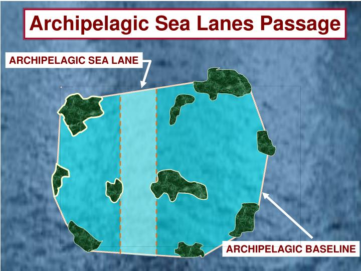 PPT - Law of the Sea: Navigation & Overflight Rights PowerPoint ...