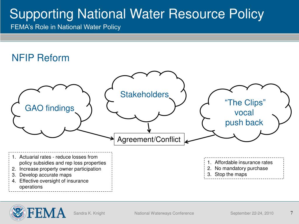 PPT - FEMA’s Role in National Water Policy PowerPoint Presentation ...