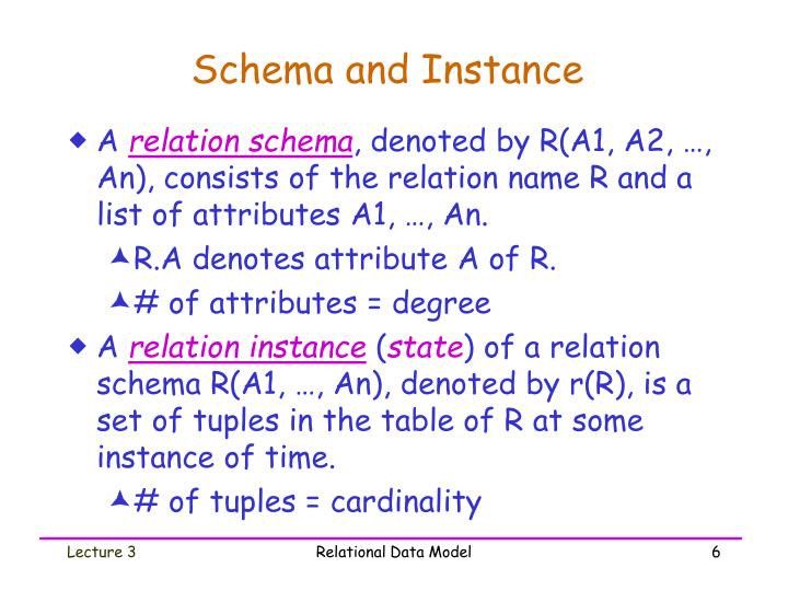 PPT - Relational Data Model Ch. 7.1 – 7.3 PowerPoint Presentation - ID ...