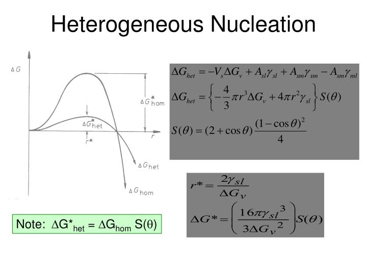 PPT - Hypo eutectoid Steel PowerPoint Presentation - ID:4427796
