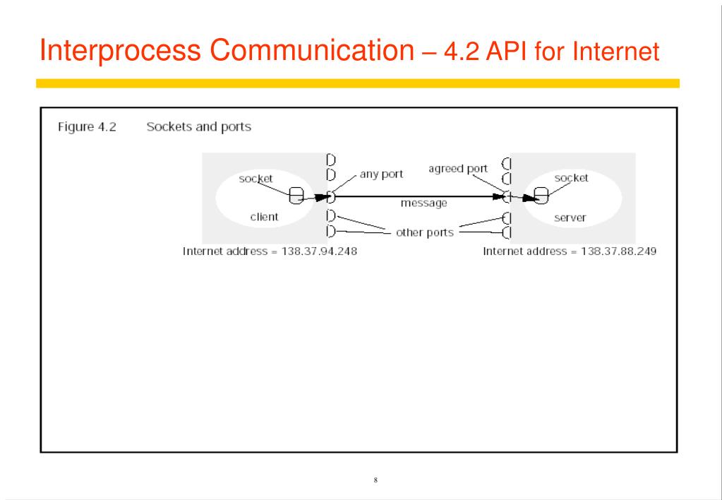 PPT - Distributed Systems - Interprocess Communication PowerPoint ... PPT - Distributed Systems - Interprocess Communication PowerPoint ...