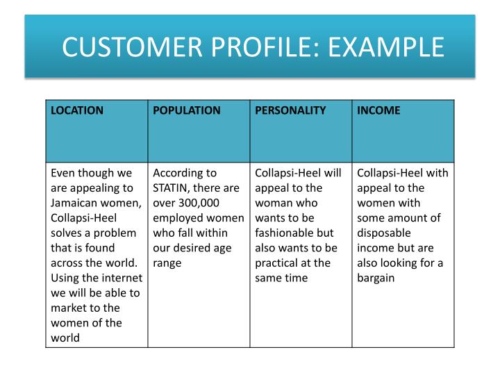 PPT - INSTRUCTIONS PowerPoint Presentation - ID:4428330