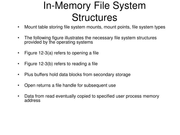 PPT - Allocation Methods - Contiguous PowerPoint Presentation - ID:4428991