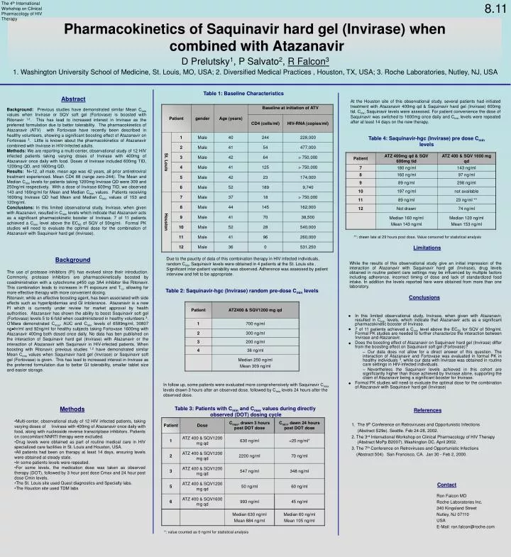 PPT - Pharmacokinetics of Saquinavir hard gel (Invirase) when combined ...