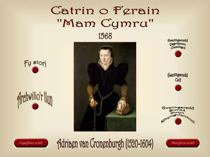 PPT - Catrin o Ferain "Mam Cymru" PowerPoint Presentation, free ...