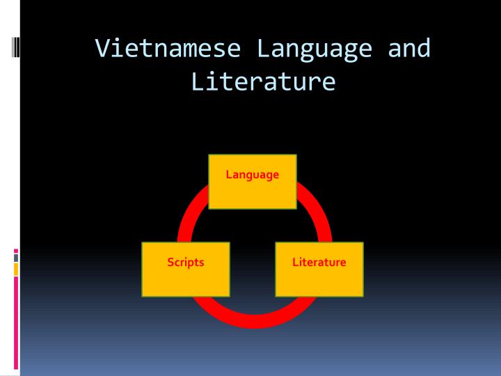 PPT - Introduction to Vietnamese Culture PowerPoint Presentation - ID ...
