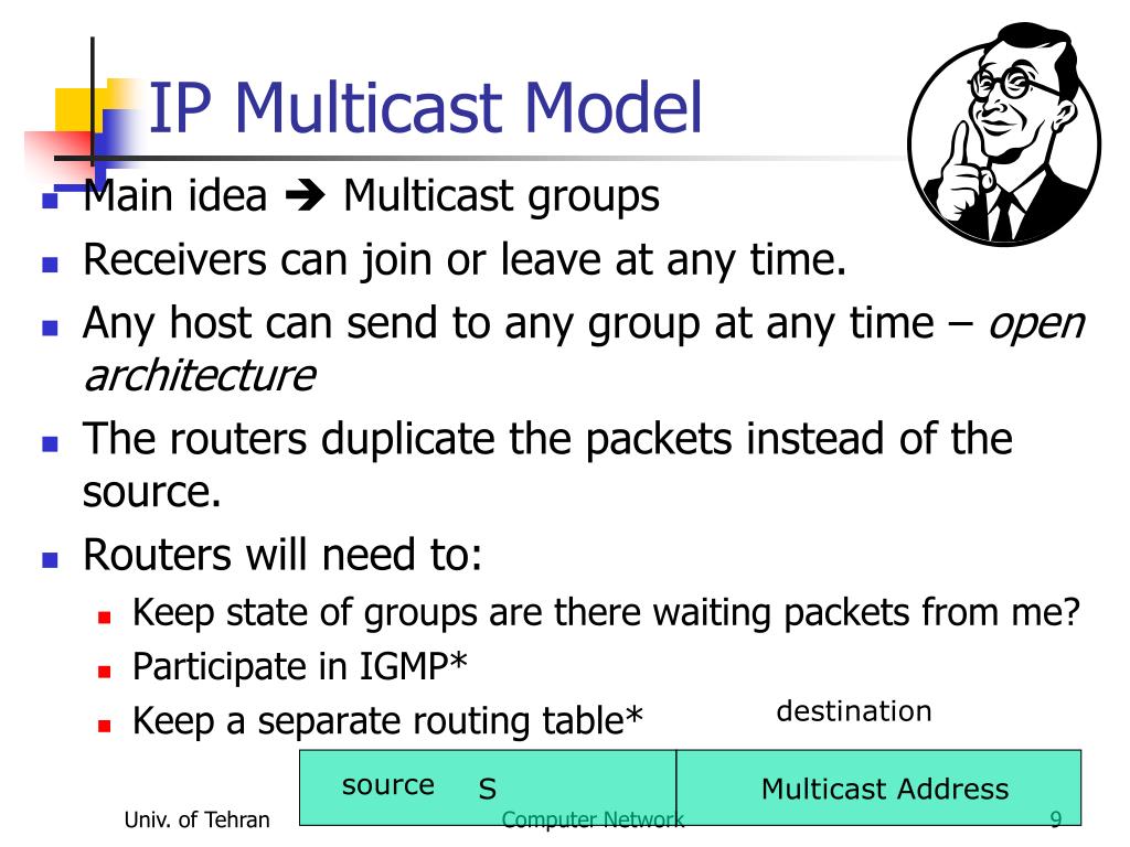 PPT - Computer Networks (Graduate level) PowerPoint Presentation, free ... PPT - Computer Networks (Graduate level) PowerPoint Presentation, free ...