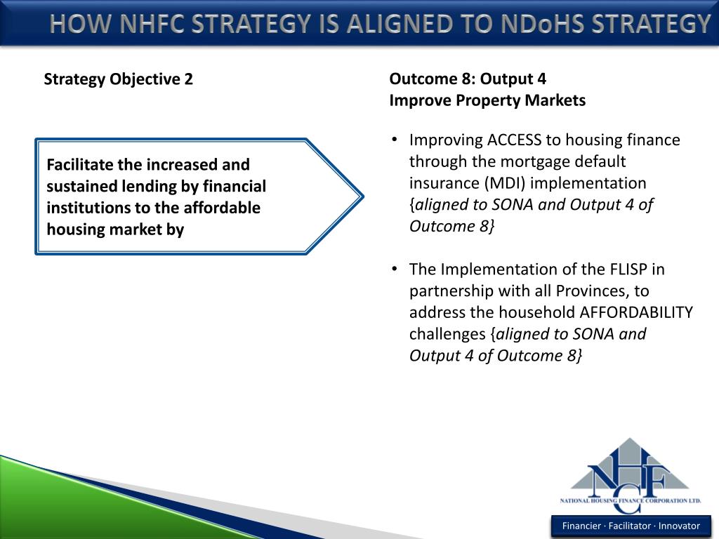 PPT - STRATEGIC and ANNUAL PERFORMANCE PLAN NHFC Briefing to the Human ...