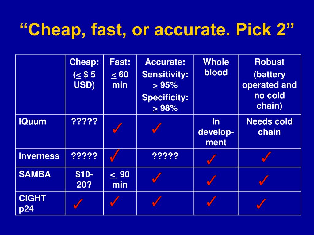 PPT - Early Infant Diagnosis: Current Tools and Prospects of Point of ...