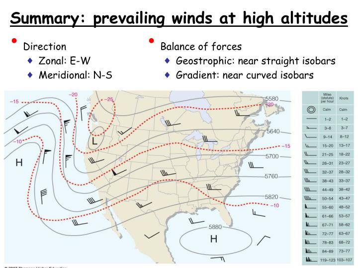 PPT - Air Pressure and Winds III PowerPoint Presentation - ID:4433853