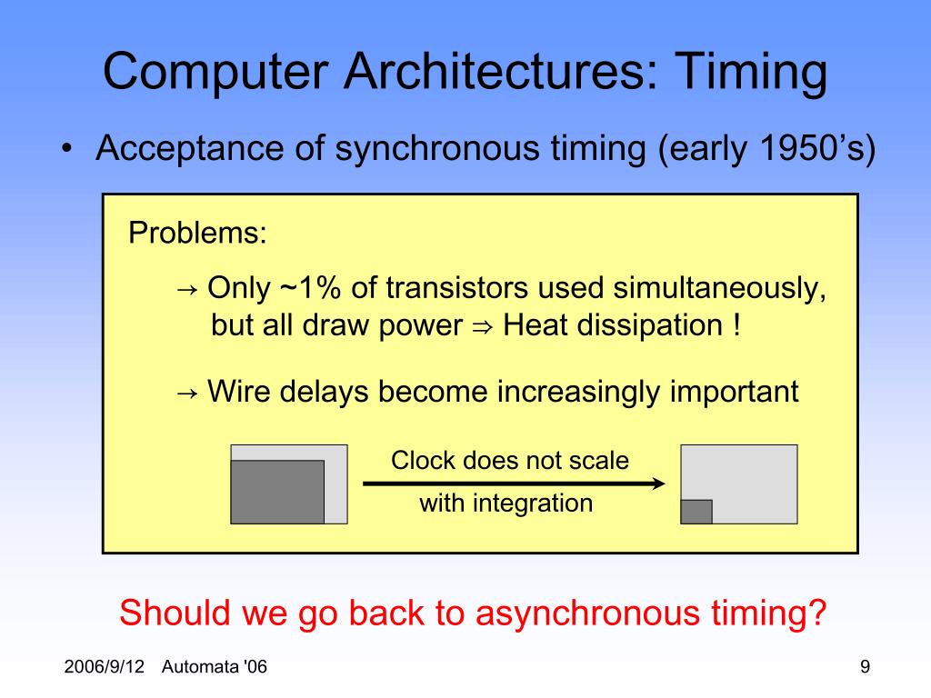 Ppt From Asynchronous Cellular Automata To Nanocomputers Powerpoint