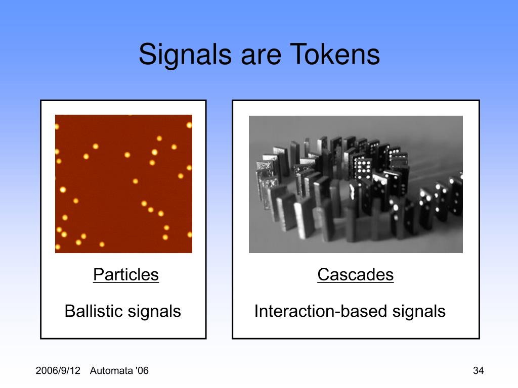 Ppt From Asynchronous Cellular Automata To Nanocomputers Powerpoint