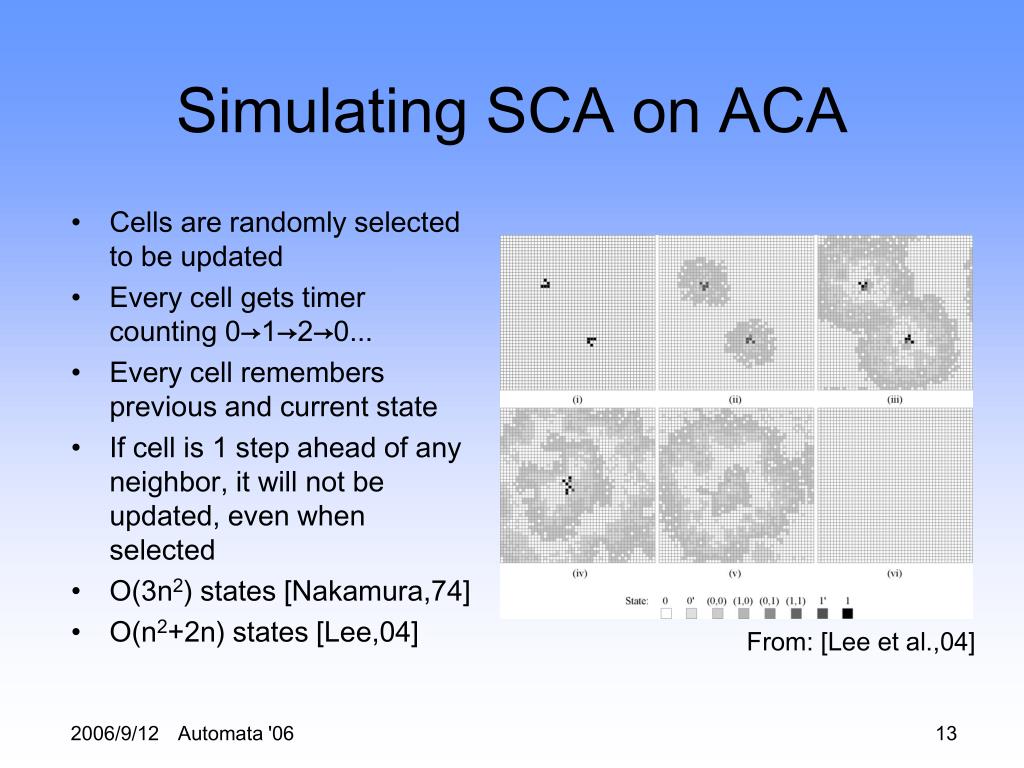 Ppt From Asynchronous Cellular Automata To Nanocomputers Powerpoint