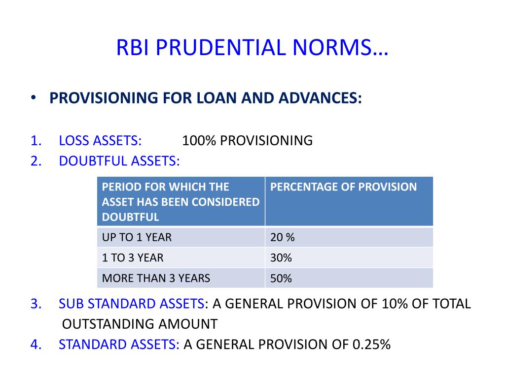 PPT - BANK CREDIT AND WORKING CAPITAL FINANCE and MANAGEMENT OF BANK ...