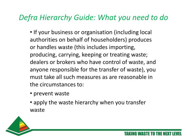 PPT - “The Hierarchy of Waste” PowerPoint Presentation - ID:4435918