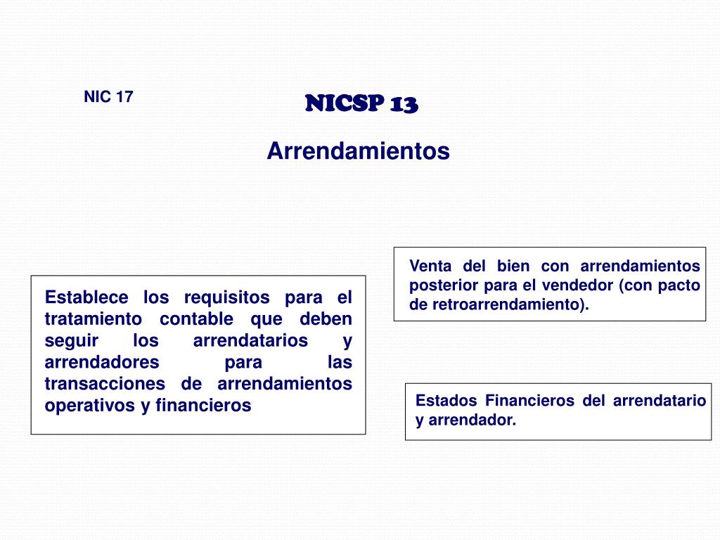 PPT - NORMAS INTERNACIONALES DE CONTABILIDAD APLICABLES AL SECTOR ...