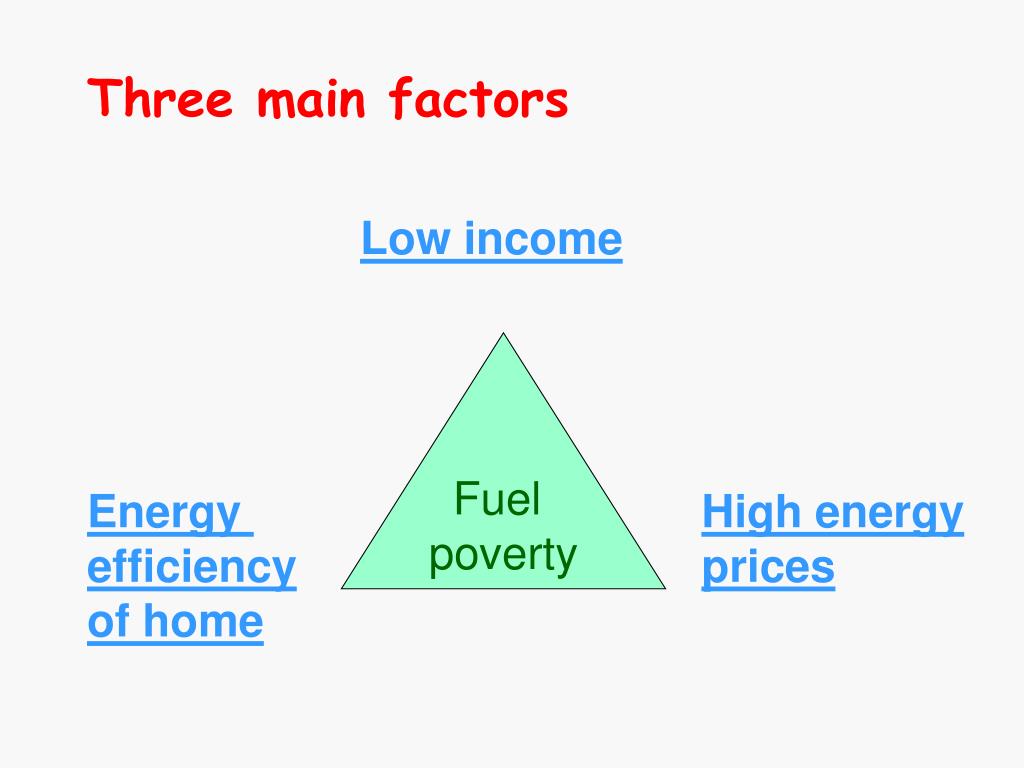 PPT - Heat, Your Health and Your Home Wednesday, 10 th March 2010 ...