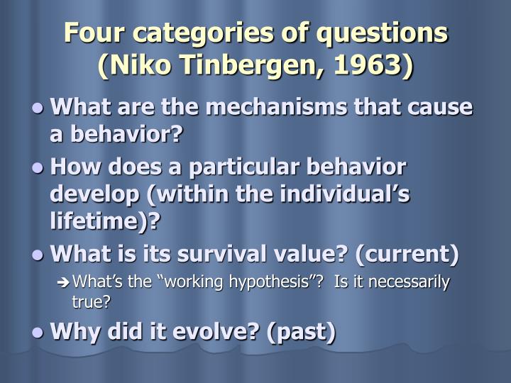 PPT - Lecture 1: Introduction to Animal Behavior & Lecture 2: Ethology ... PPT - Lecture 1: Introduction to Animal Behavior & Lecture 2: Ethology ...
