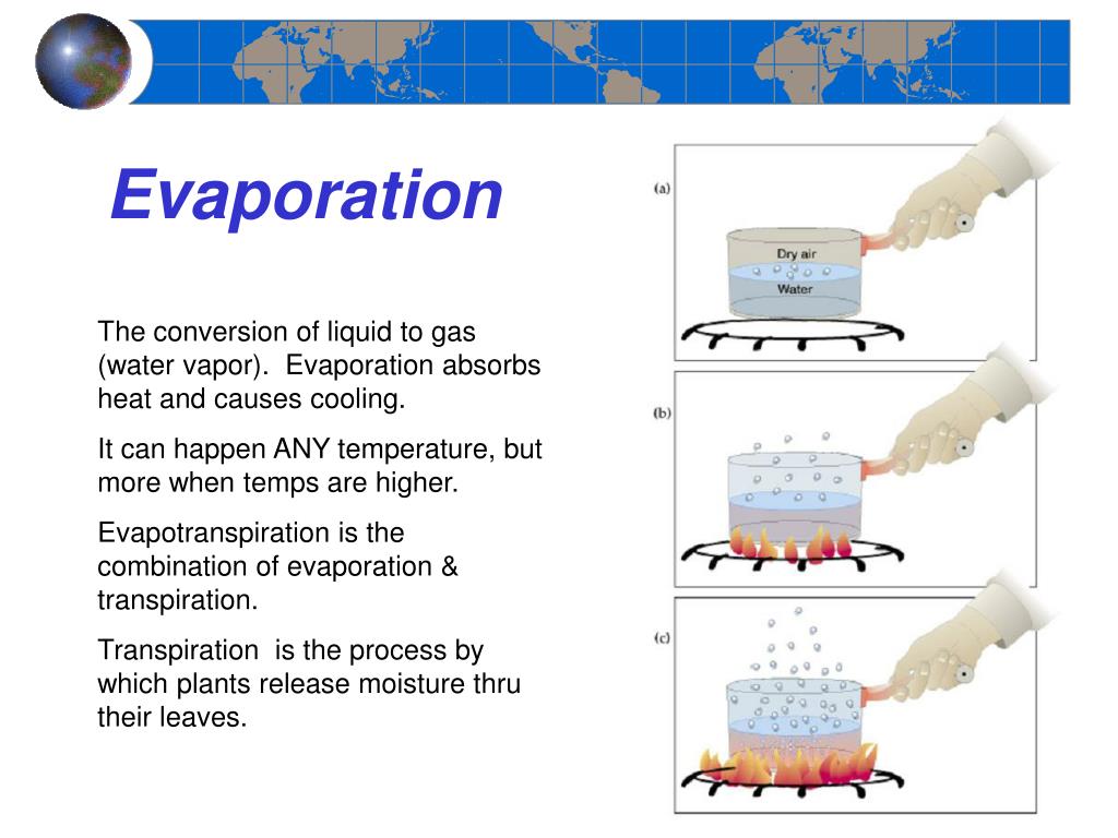PPT - Chapter 6 Introduction to Atmospheric Moisture PowerPoint ... PPT - Chapter 6 Introduction to Atmospheric Moisture PowerPoint ...