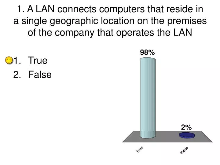 PPT - True False PowerPoint Presentation, free download - ID:4439505