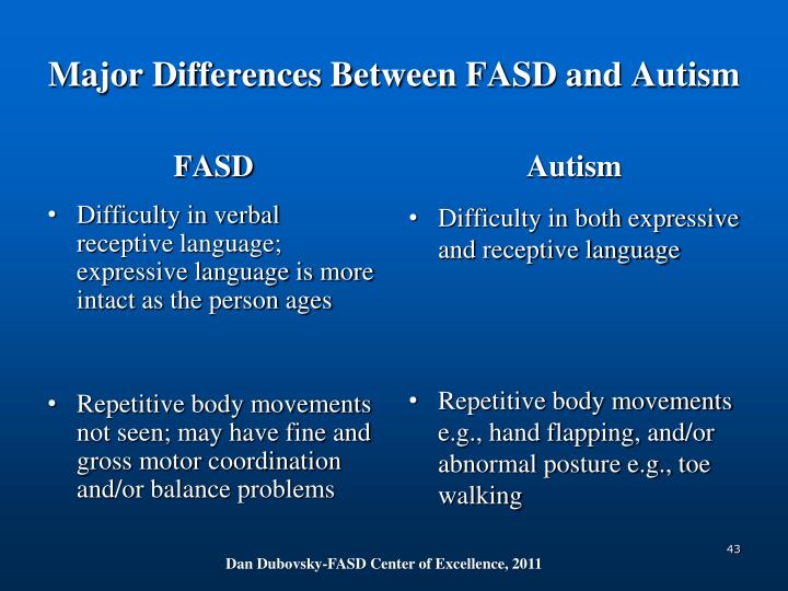 PPT - Assessment & Management of FASD PowerPoint Presentation - ID:4439745