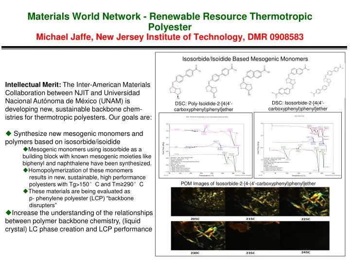 PPT - Isosorbide/Isoidide Based Mesogenic Monomers PowerPoint ...