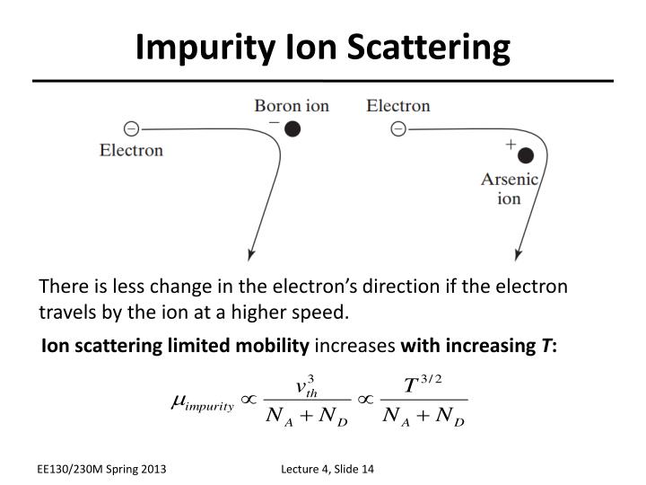 PPT - Lecture 4 PowerPoint Presentation - ID:4442434
