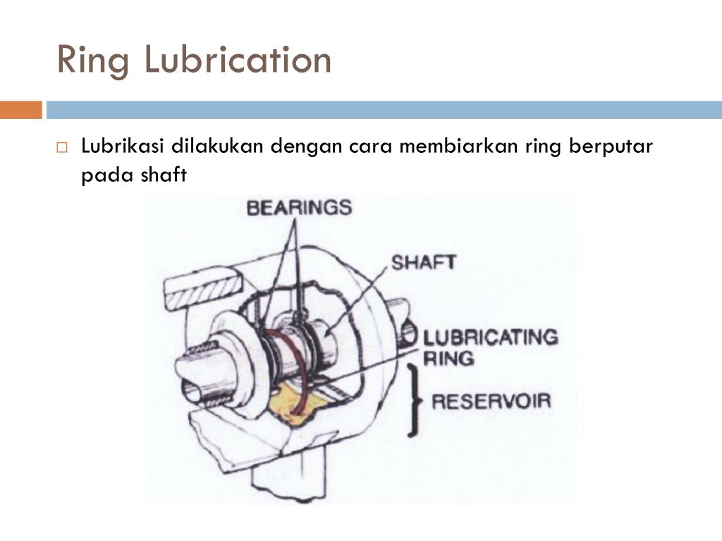 PPT - Pelumasan / lubrication Disampaikan oleh akuwan mekanik har iii ...