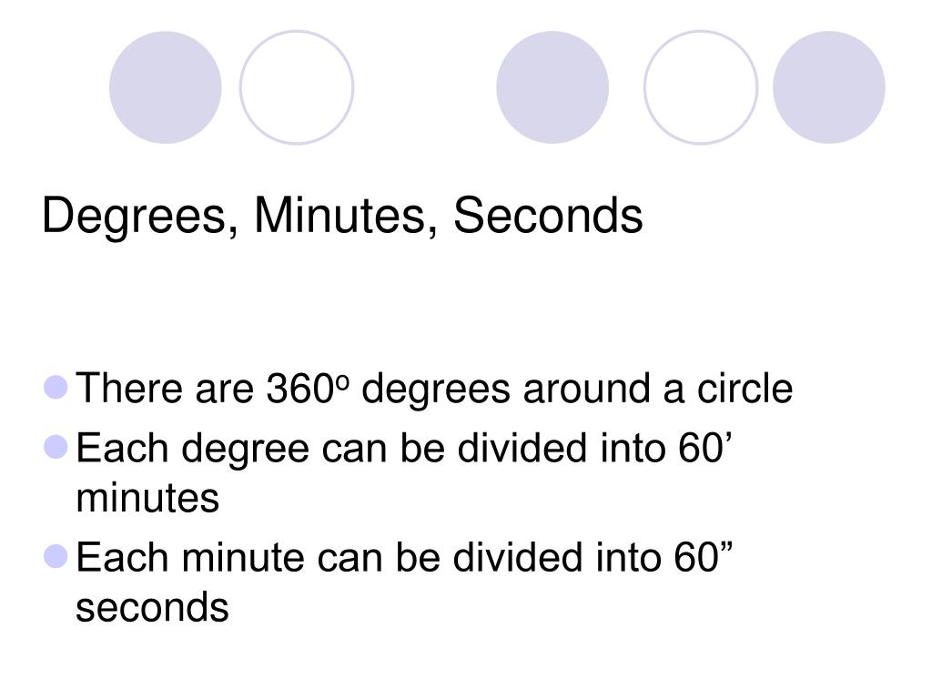 Ppt Points Of The Compass Powerpoint Presentation Free Download Id4442718