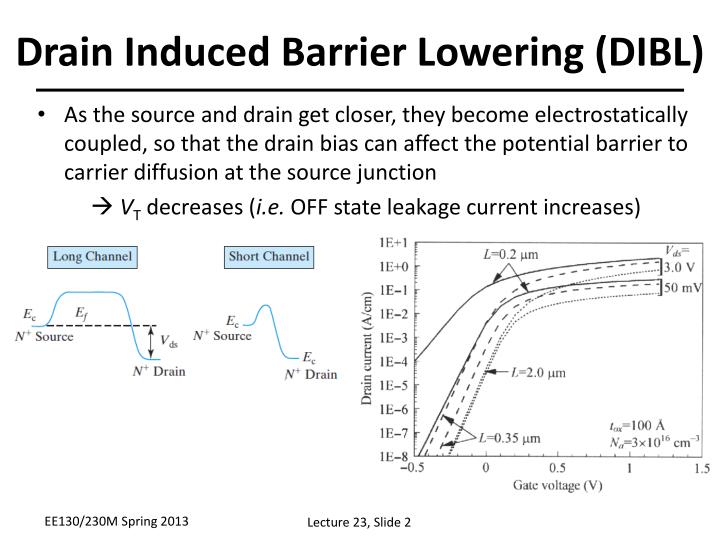 PPT - Lecture 23 PowerPoint Presentation - ID:4442811