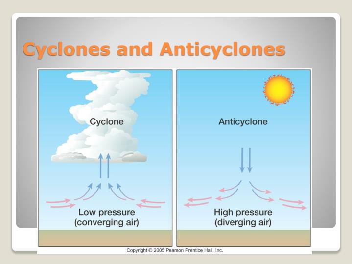 PPT - Chapter 19: Air Pressure and Wind PowerPoint Presentation - ID ...